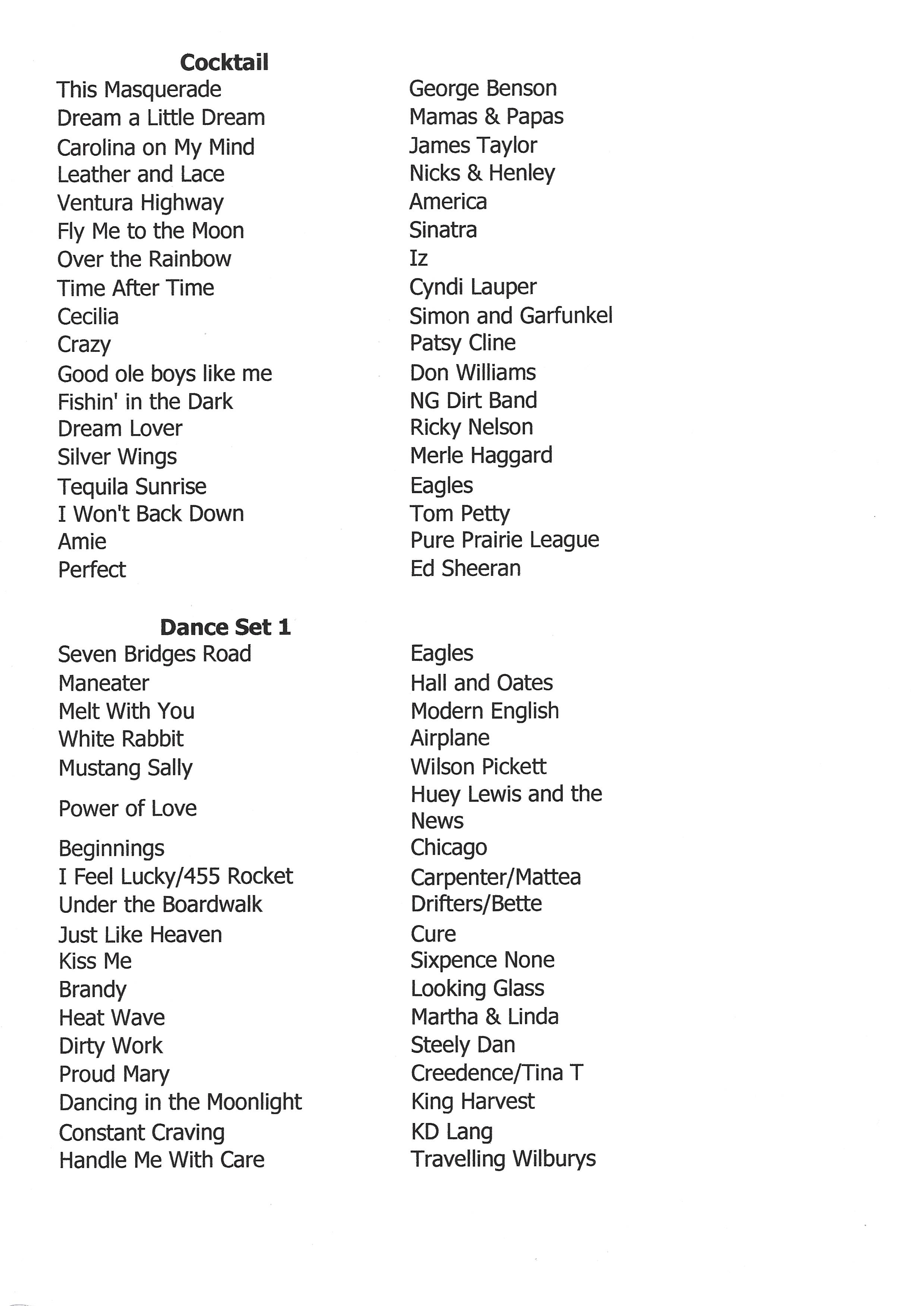 Set List – Critical Mass