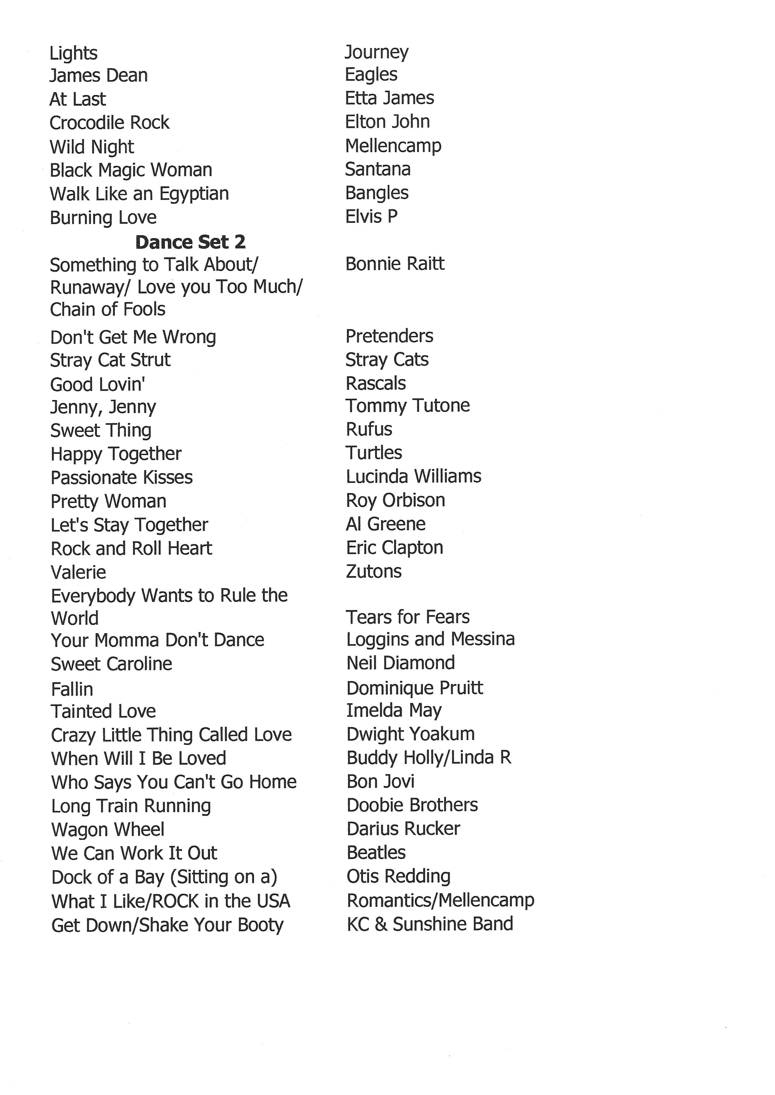 Set List – Critical Mass